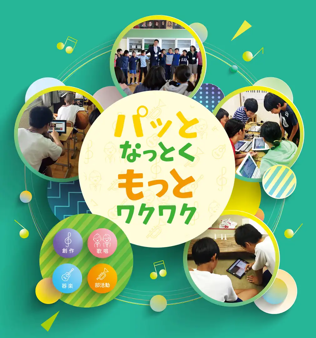 Four aspect of creativity apparent in good design